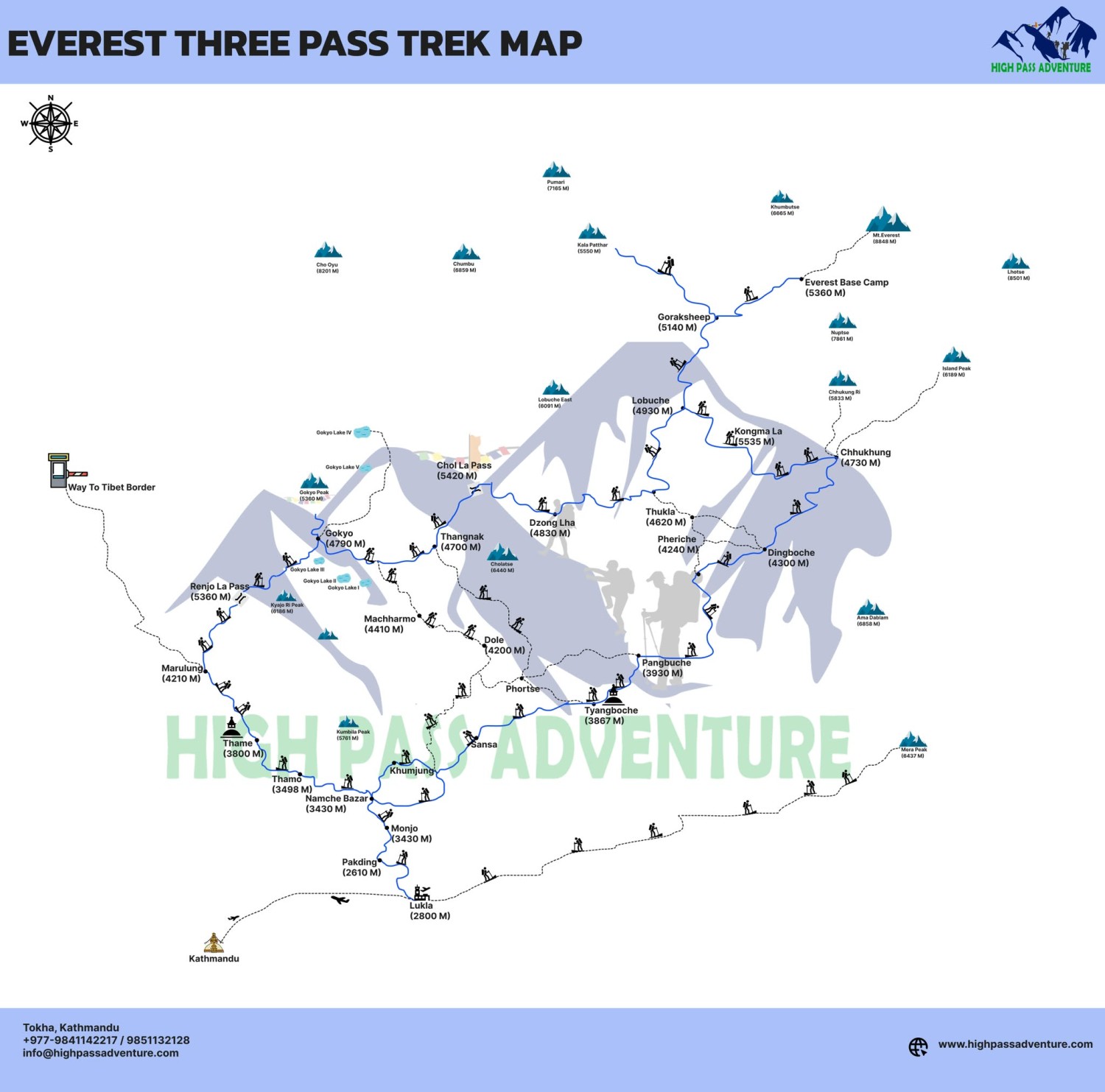 Guide and Porter hire for Everest 3 High Passes Trek, Cost for 2025, 2026