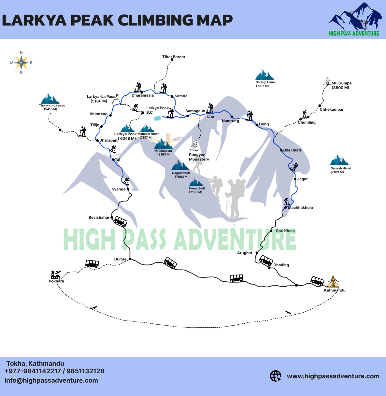 Larke Peak Climbing | Height, Itinerary & Cost 2026