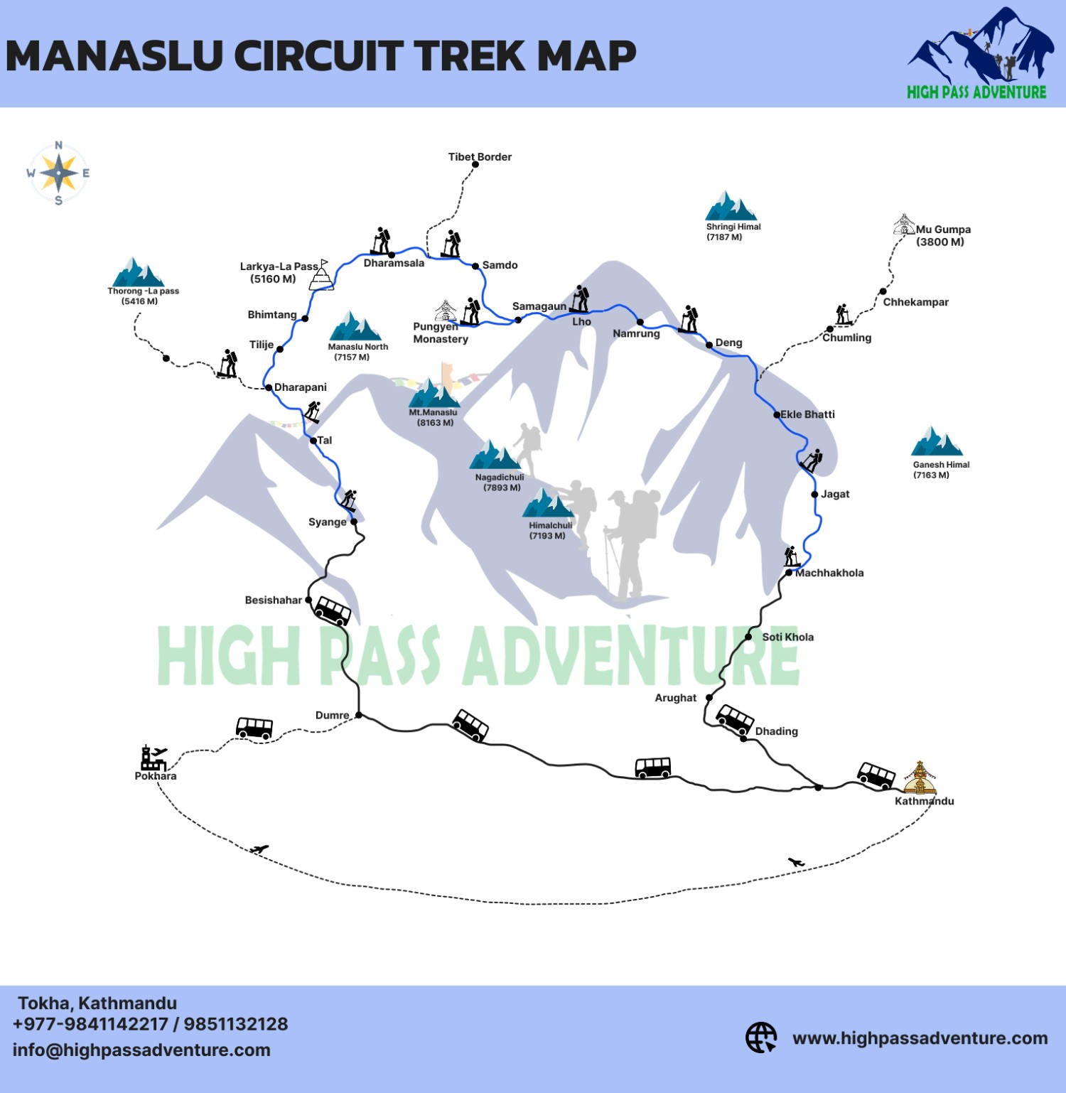 Budget-Friendly Fixed Departure Manaslu Circuit Treks for 2025 and 2026